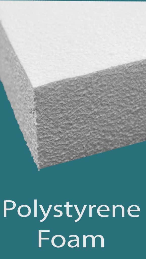 Custom Foam Packaging | Foam Packaging Inserts | Foam Factory